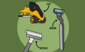 7 Best Razor for Shaving Head (Top 2025 Brands Reviewed)