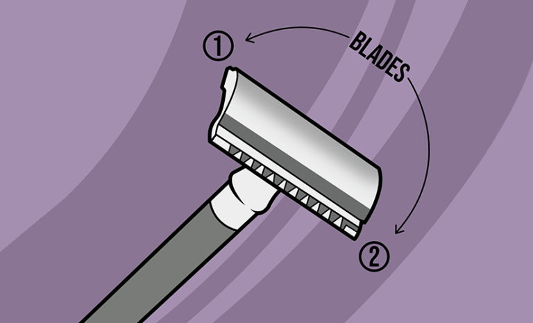 7 Best Razor for Shaving Head (Top 2025 Brands Reviewed)