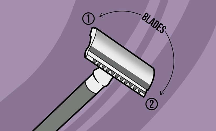 7 Best Razor for Shaving Head (Top 2025 Brands Reviewed)