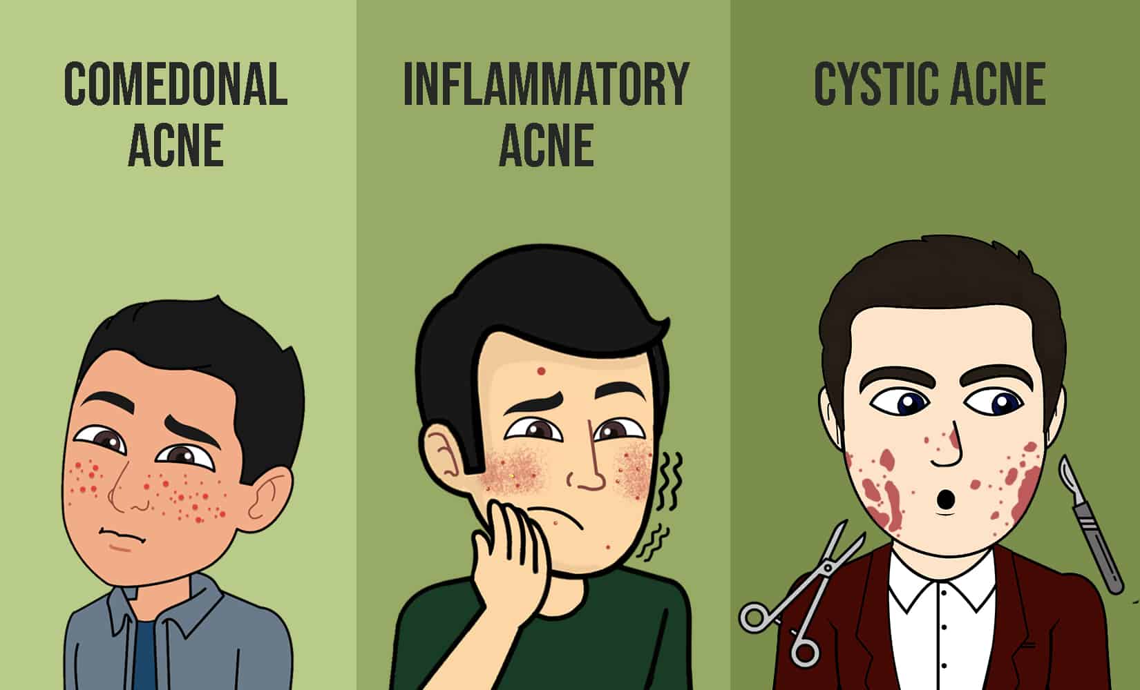 9 Best Acne Treatment for Men | Prim & Prep