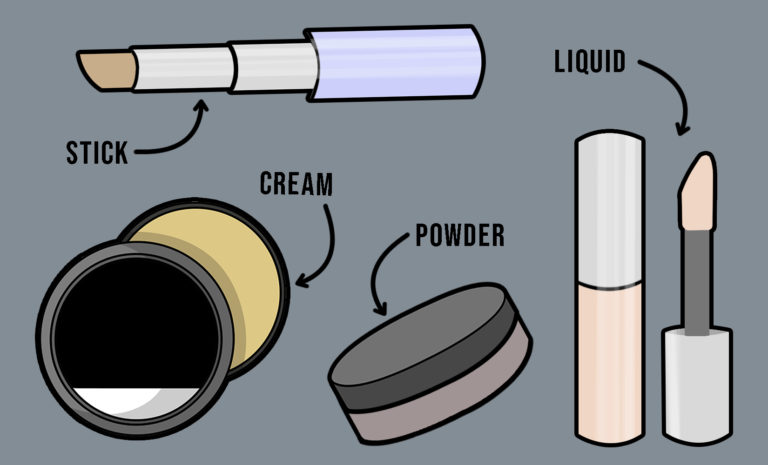 9 Best Concealers for Men in 2025 (For All Skin)