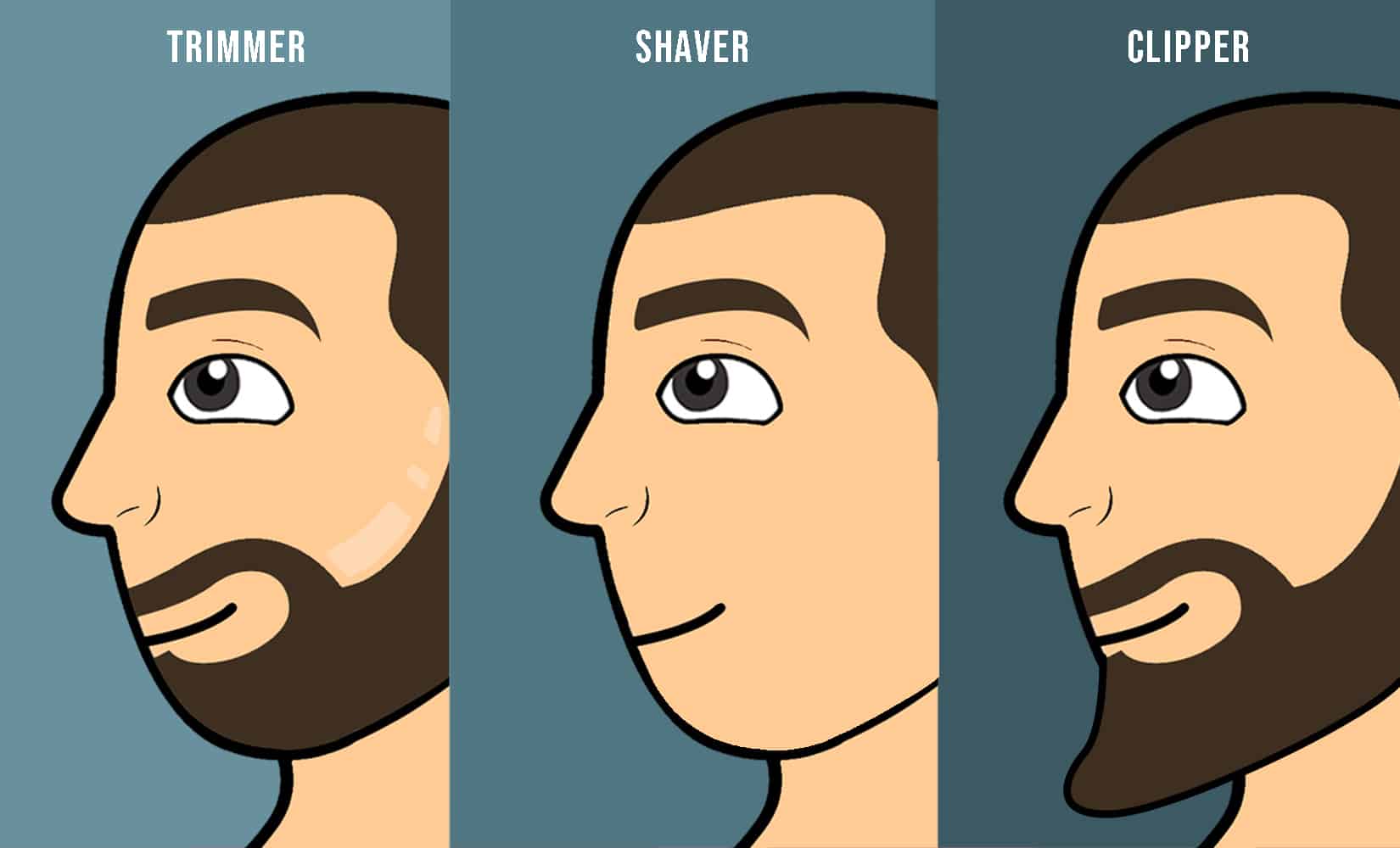 9 Best Beard Trimmers of 2025 (Styling Trimmers)