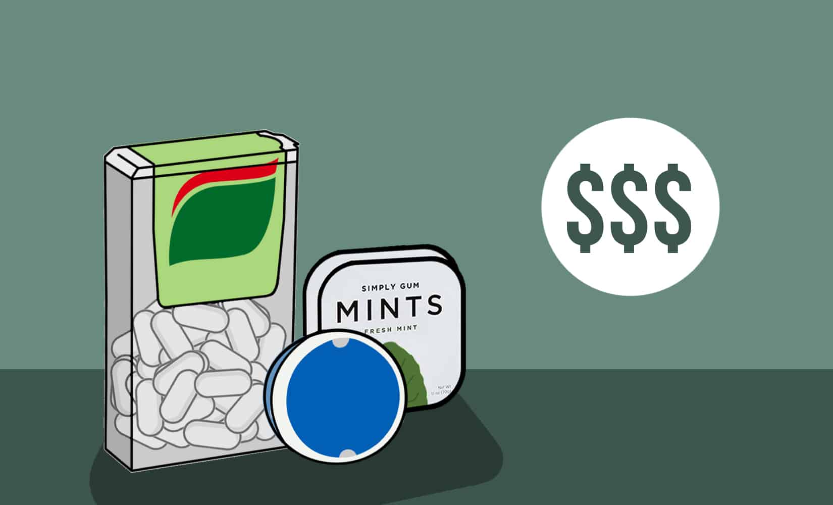 7 Best Mints of 2025 | Prim & Prep