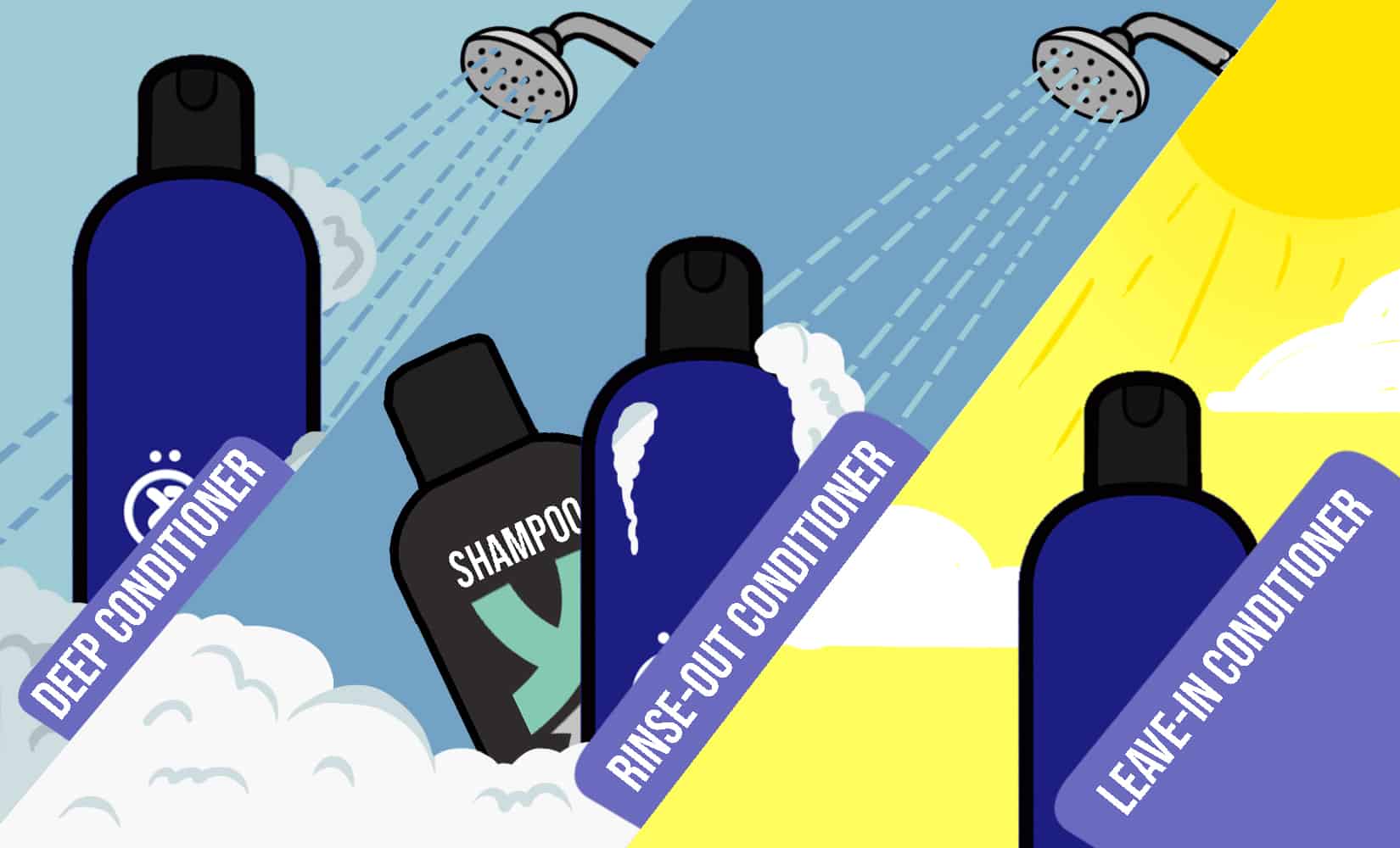 8 Best Conditioners for Men (2025 Guide)