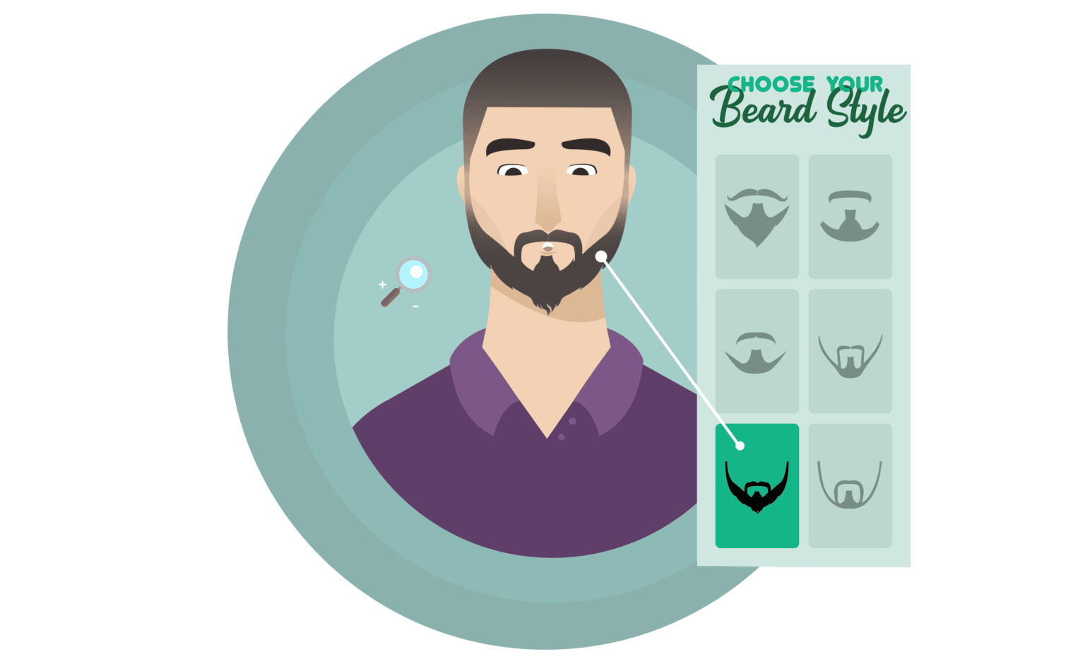 The Best Beard shaping tips for all shapes and sizes
