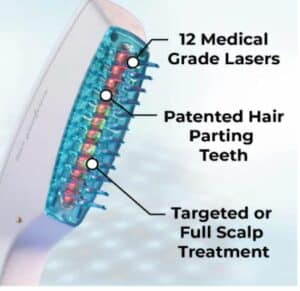 The Best Laser Comb System 2022 - For Strong & Healthy Hair